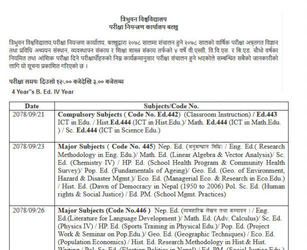4 Years B.Ed 4th Year Exam Routine Published By TU - TyroCity
